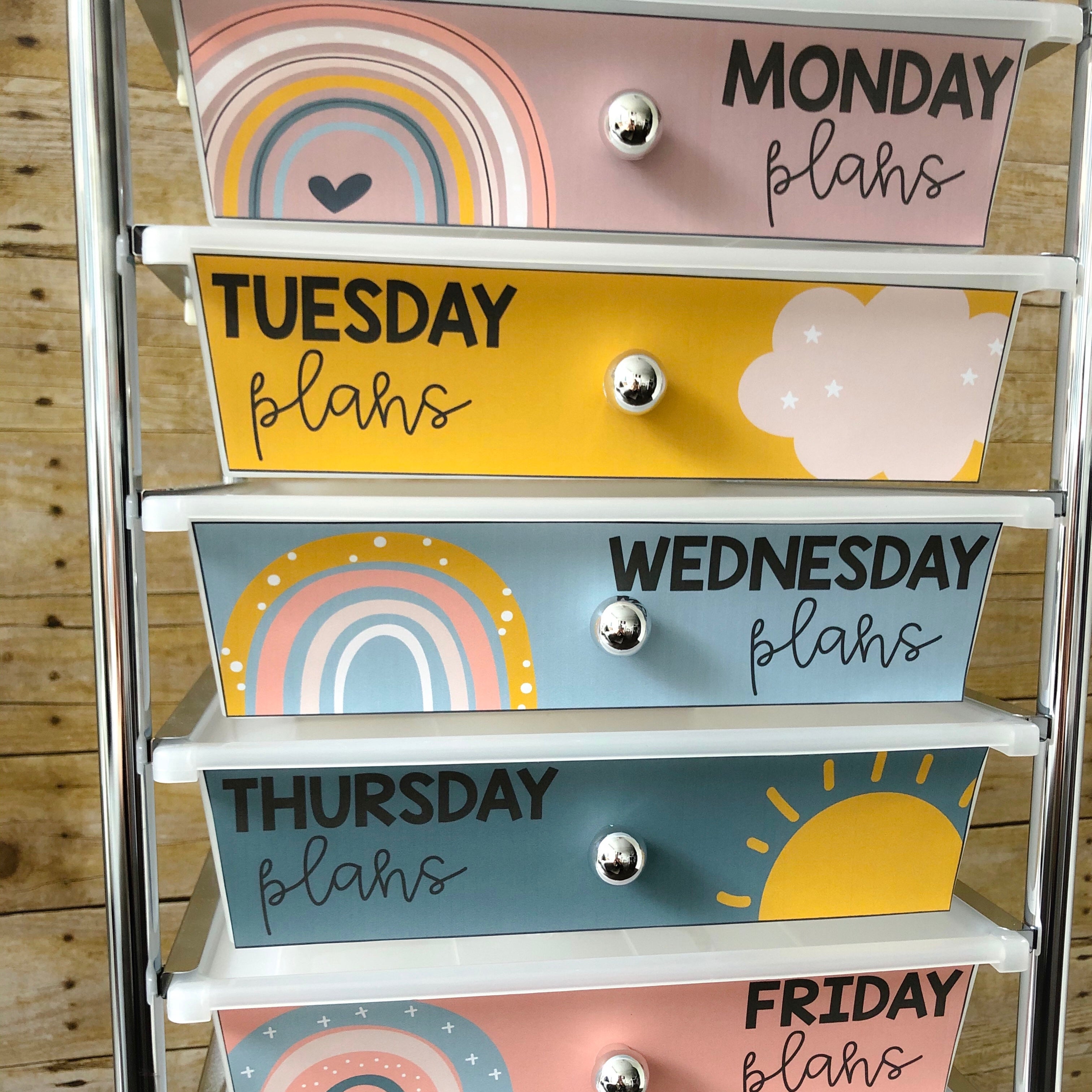 Organization – Heart of the Class