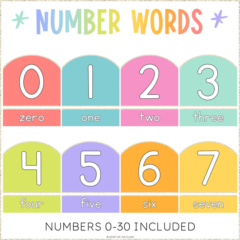 Hello Brights Number Posters – Heart of the Class