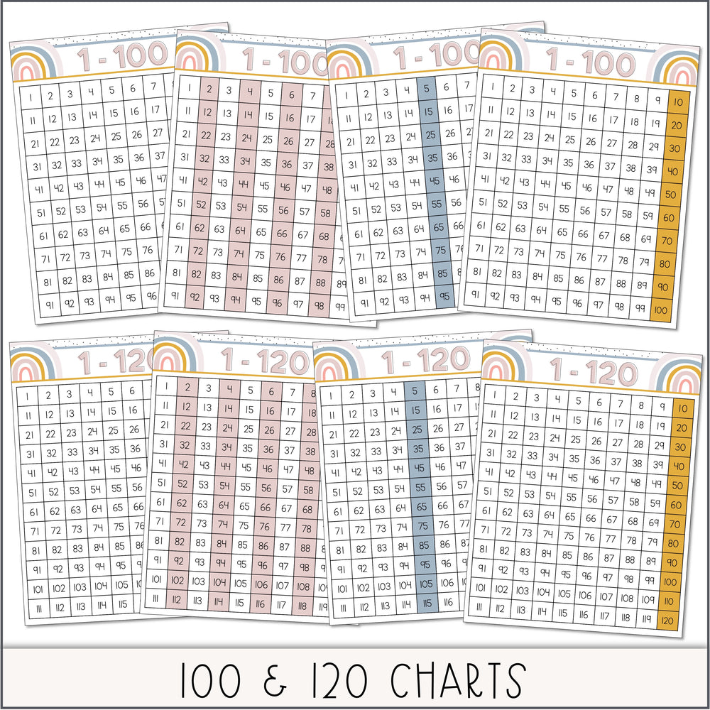 Boho Rainbow Number Posters – Heart of the Class