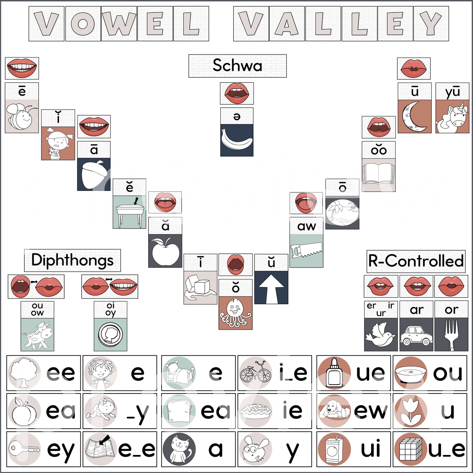 Modern Boho Sound Wall – Heart of the Class