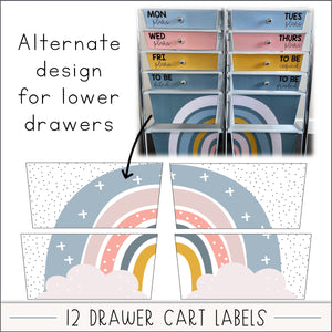 Boho Rainbow Rolling Cart Labels – Heart of the Class